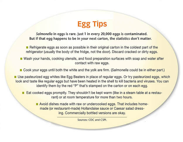 Here Are The Tips to Make Perfect Hard Boiled Eggs - Indoindians.com