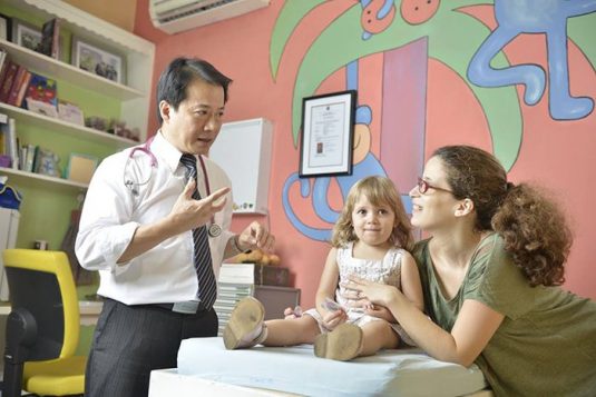 5 Recommended Women and Children Hospitals in Jakarta - Indoindians.com