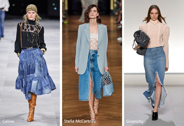 9 Interesting Fashion Trends for 2020 - Indoindians.com