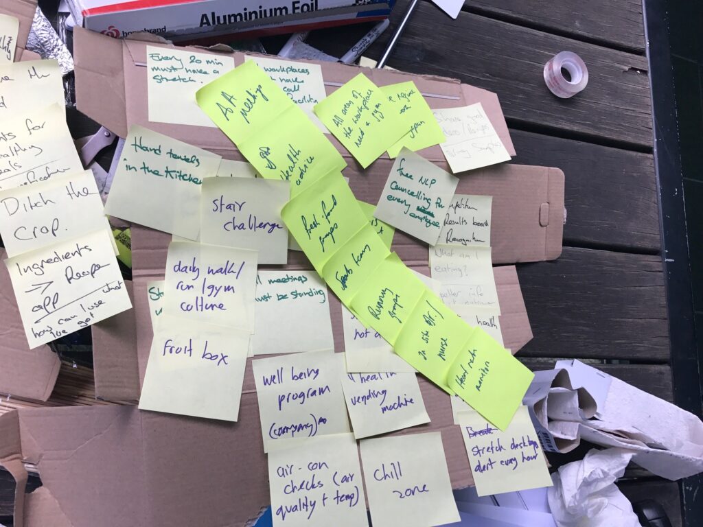 Five Rules for Brainstorming - Indoindians.com