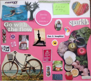 All About Vision Boards for Achieving Goals - Indoindians.com